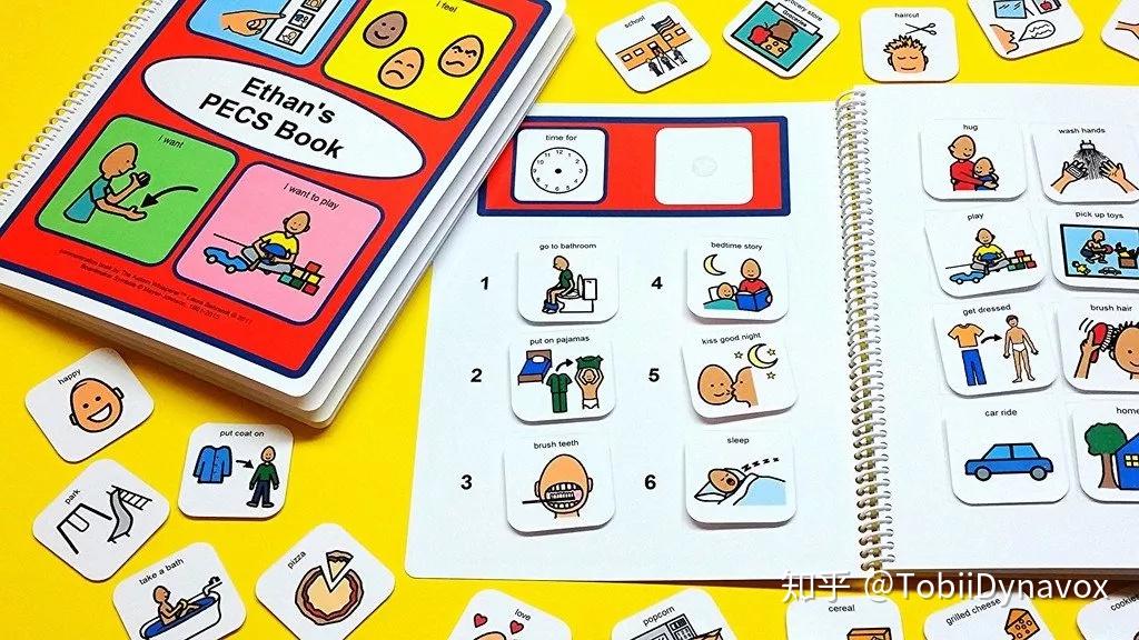 言语治疗师必备 — AAC辅助沟通的十大知识要点 - 知乎
