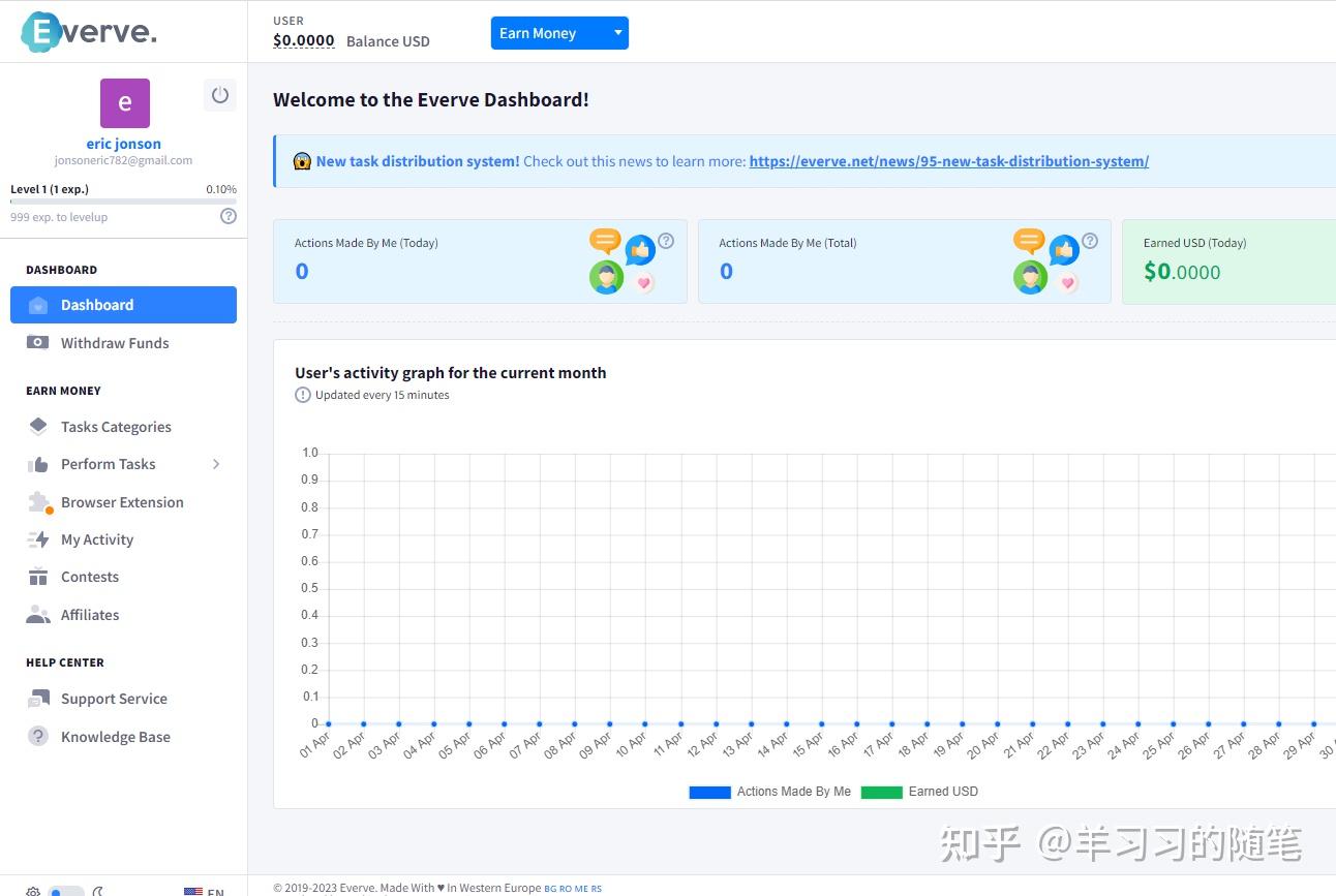 国外everve全自动挂机点赞关注赚钱项目靠谱吗 - 知乎
