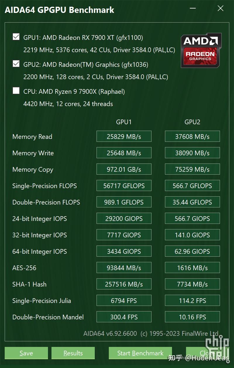 截至2023年4月，用AMD显卡做机器学习怎么样？ - 知乎