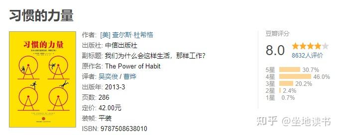 电子书下载《习惯的力量》《幸福的方法》《小熊和最好的爸爸（全7册）》 知乎