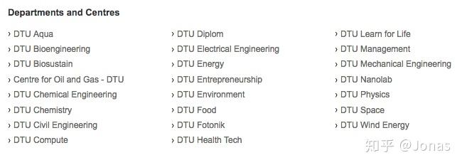 北欧丹麦科技大学DTU－世界排名第103，北欧第二的理工大学 - 知乎