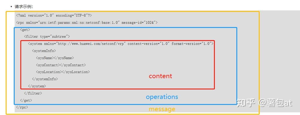 华为CE系列交换机Netconf初探--ncclient - 知乎