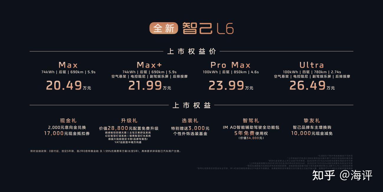 全新智己L6震撼上市，权益价20.49万~26.49万，入门即顶配 - 知乎