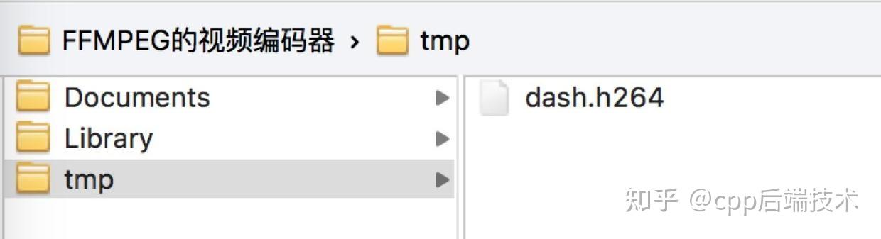 FFmpeg 开发——将视频 YUV 格式编码成 H264 - 知乎