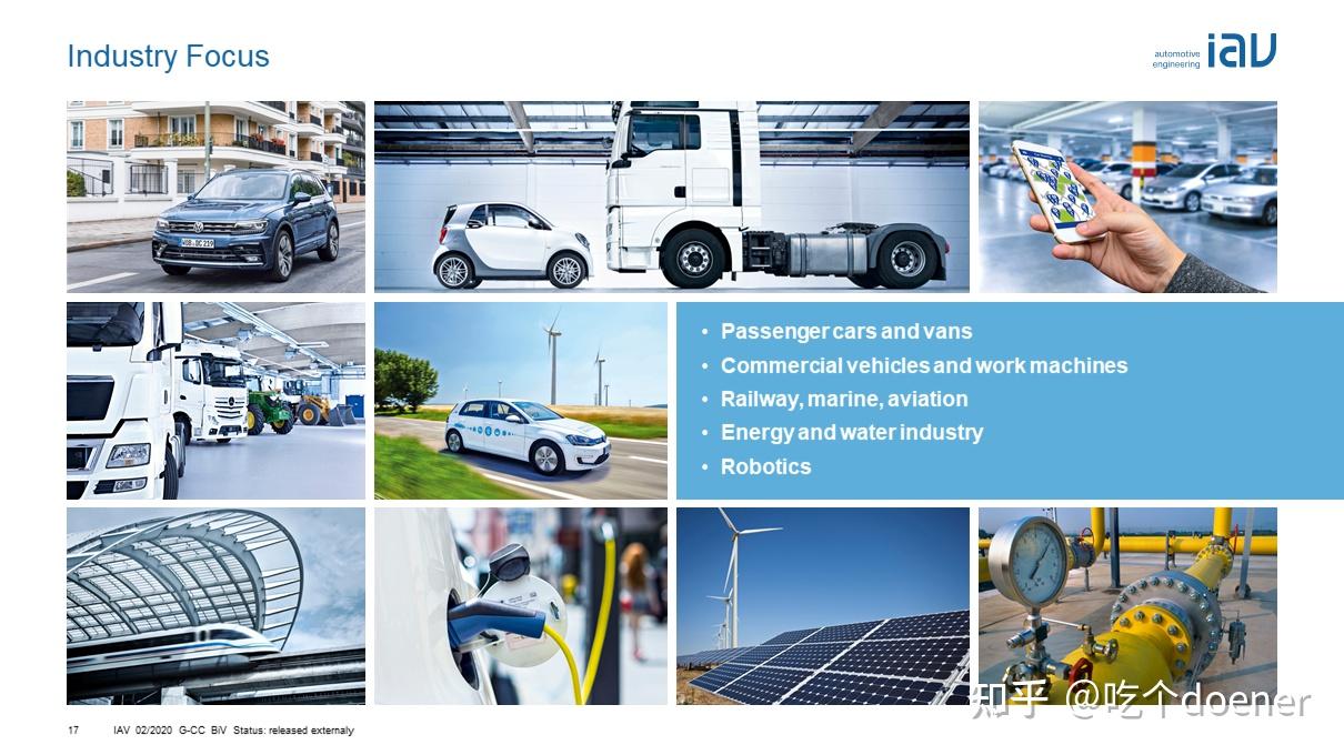 What is IAV? 什么是IAV？ - 知乎