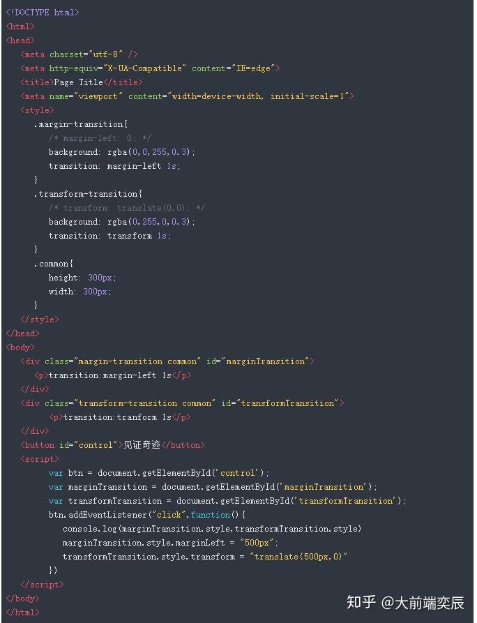 一些css3 动画卡顿性能优化解决方法 知乎