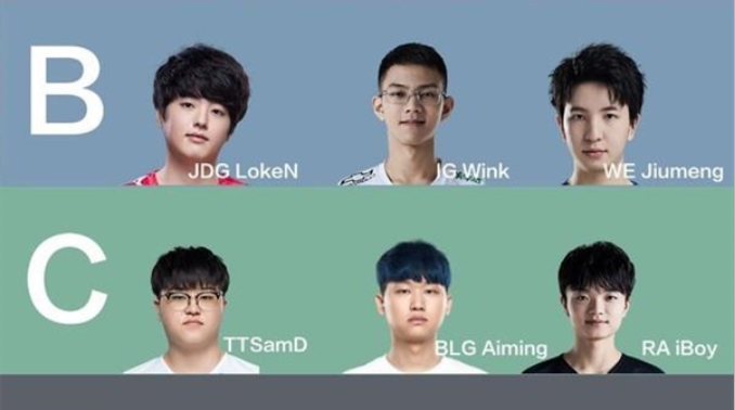 LPL新赛季ADC档次图：最高评级S+有两人，JKL仅位于A级 - 知乎