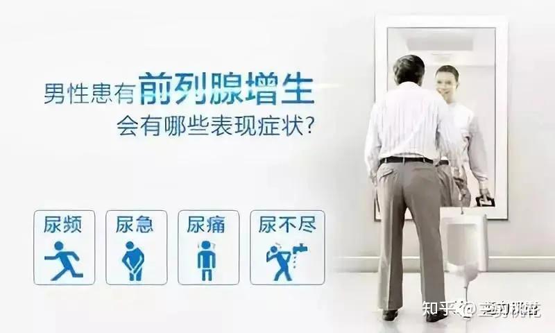 前列腺增生手术 知乎