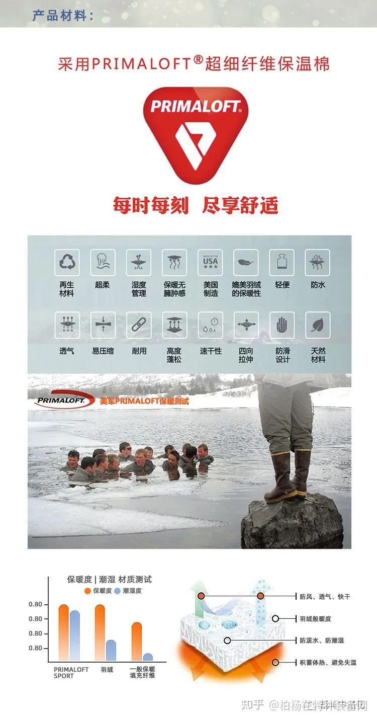 被誉为封神之作的作战棉服已出第五代 我国特种部队早已装备