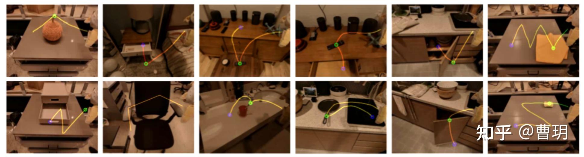 Google三连击：AutoRT、SARA-RT、RT-Trajectory阅读笔记 - 知乎