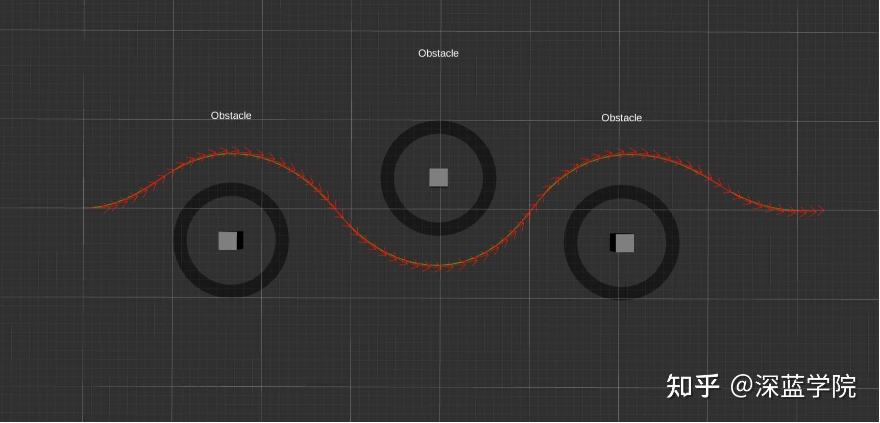 浅谈Time Elastic Band - 知乎