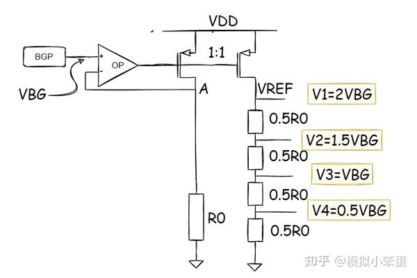 芯片中多VREF电压的实现 - 知乎
