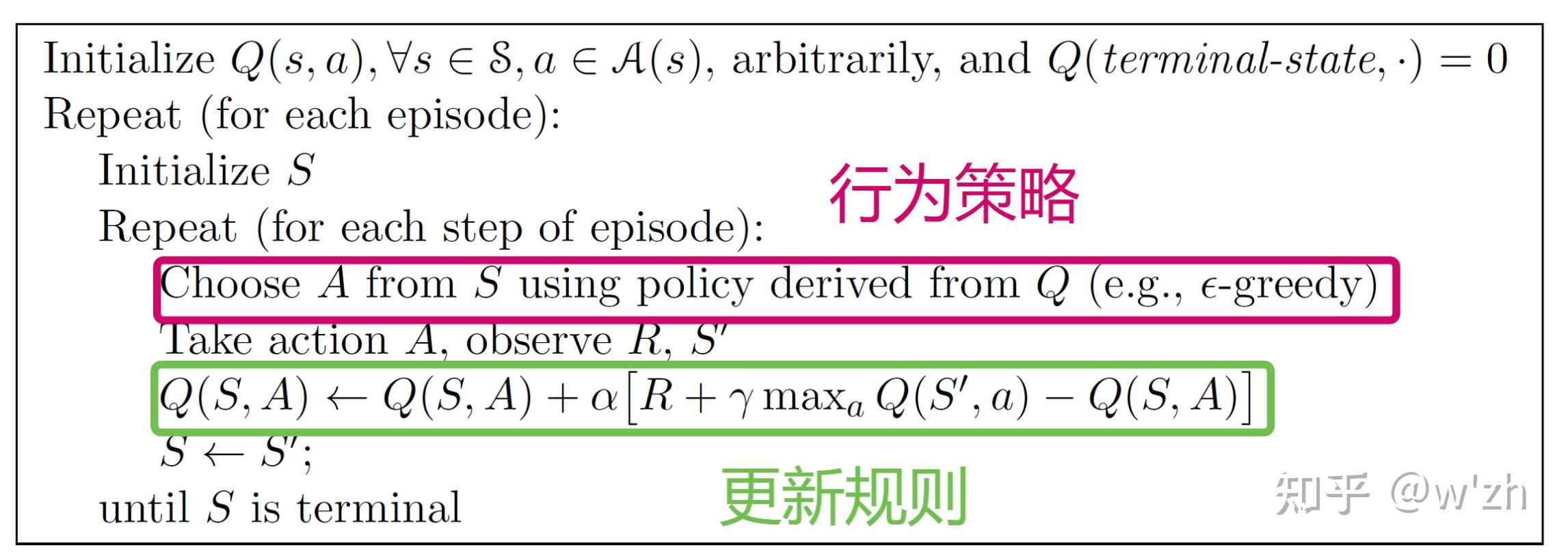 强化学习概念解析:on-policy和off-policy - 知乎