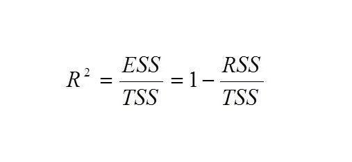 多元线性回归的R^2是哪个“R”的平方？ - 知乎