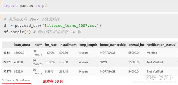 Python Pandas 选出指定类型的所有列,统计列的各个类型的数量并进行探索性数据分析 知乎