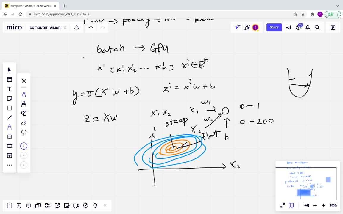 如何理解Batch Normalization中的scale and shift？ - 知乎