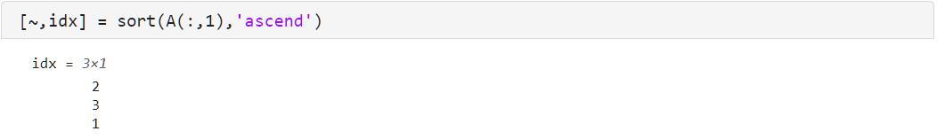 MATLAB的reshape函数怎么用? - 知乎