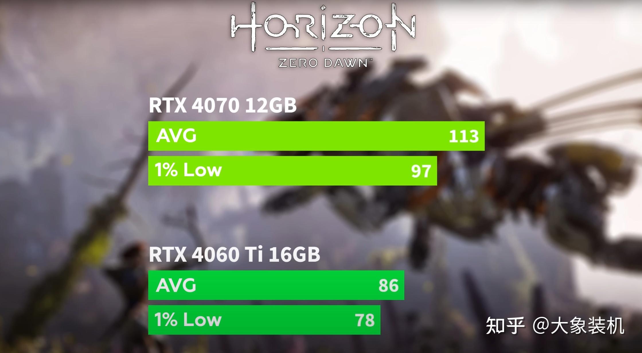 4070和4060ti怎么选? - 知乎