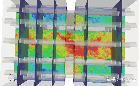 【code_saturne】计算流体力学仿真软件 - 知乎