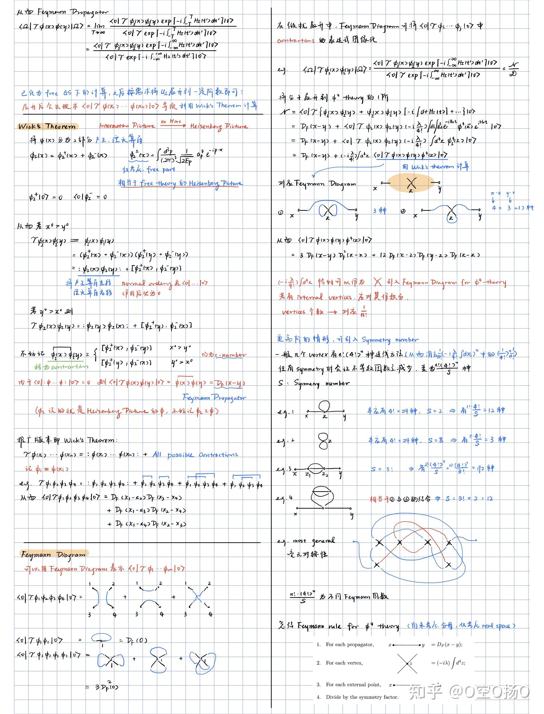 量子场论note(2)｜相互作用体系、Wick定理和费曼图 - 知乎