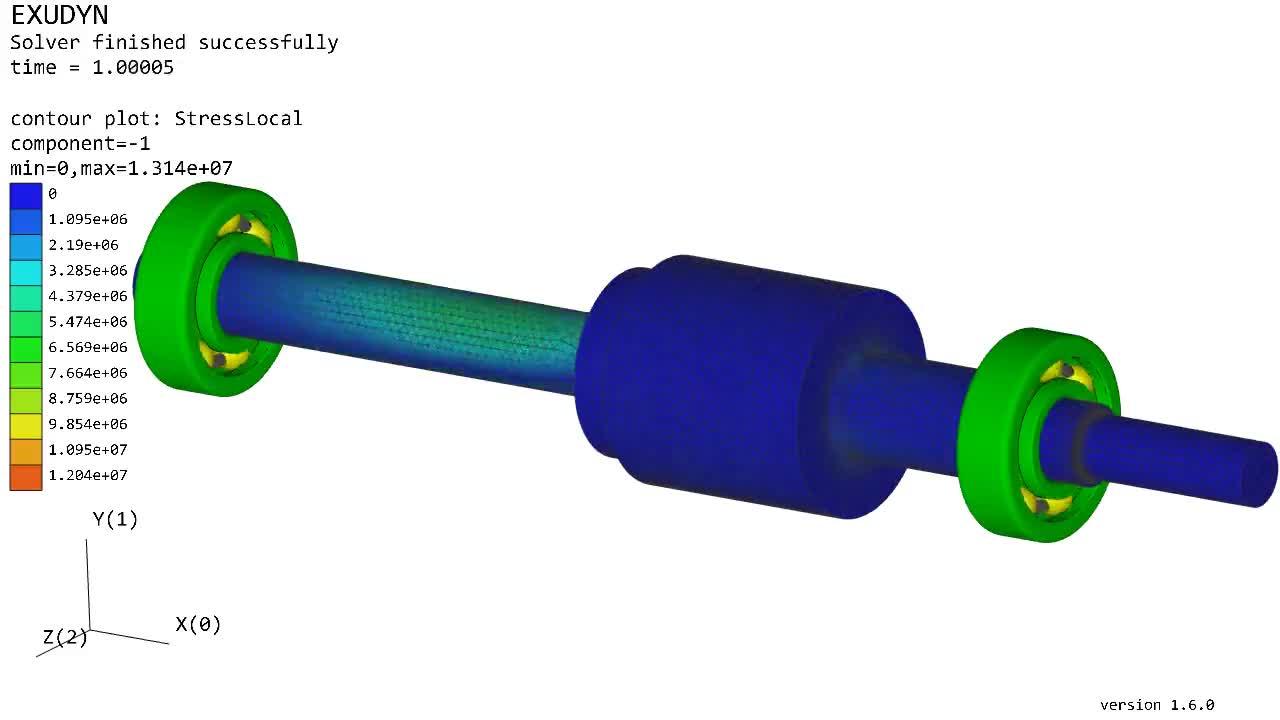 开源科学工程技术软件介绍 – 多体动力学系统仿真库EXUDYN - 知乎