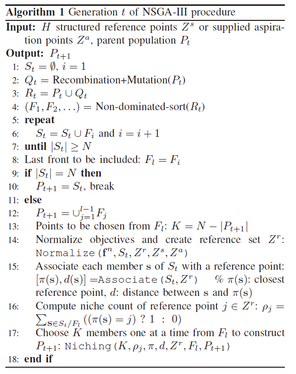 多目标优化 | NSGA-Ⅲ（上篇，附MATLAB代码） - 知乎