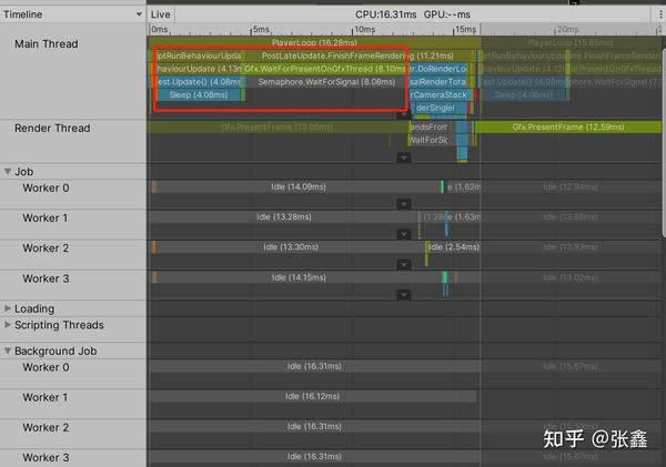 关于Gfx.WaitForPresent的耗时问题 - 知乎