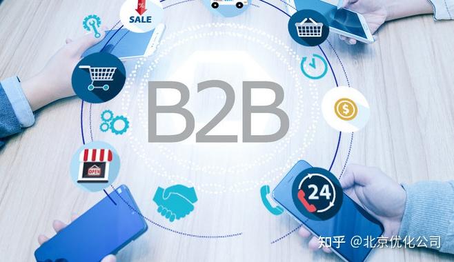 15个免费B2B网站分享，2023年优秀B2B网站大全 - 知乎