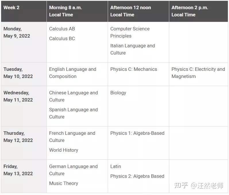 2021-2022学年AP、A-Level、IB、标化考试时间表来啦 - 知乎