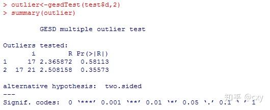CLSI EP9系列文件——ESD软件操作示例 - 知乎