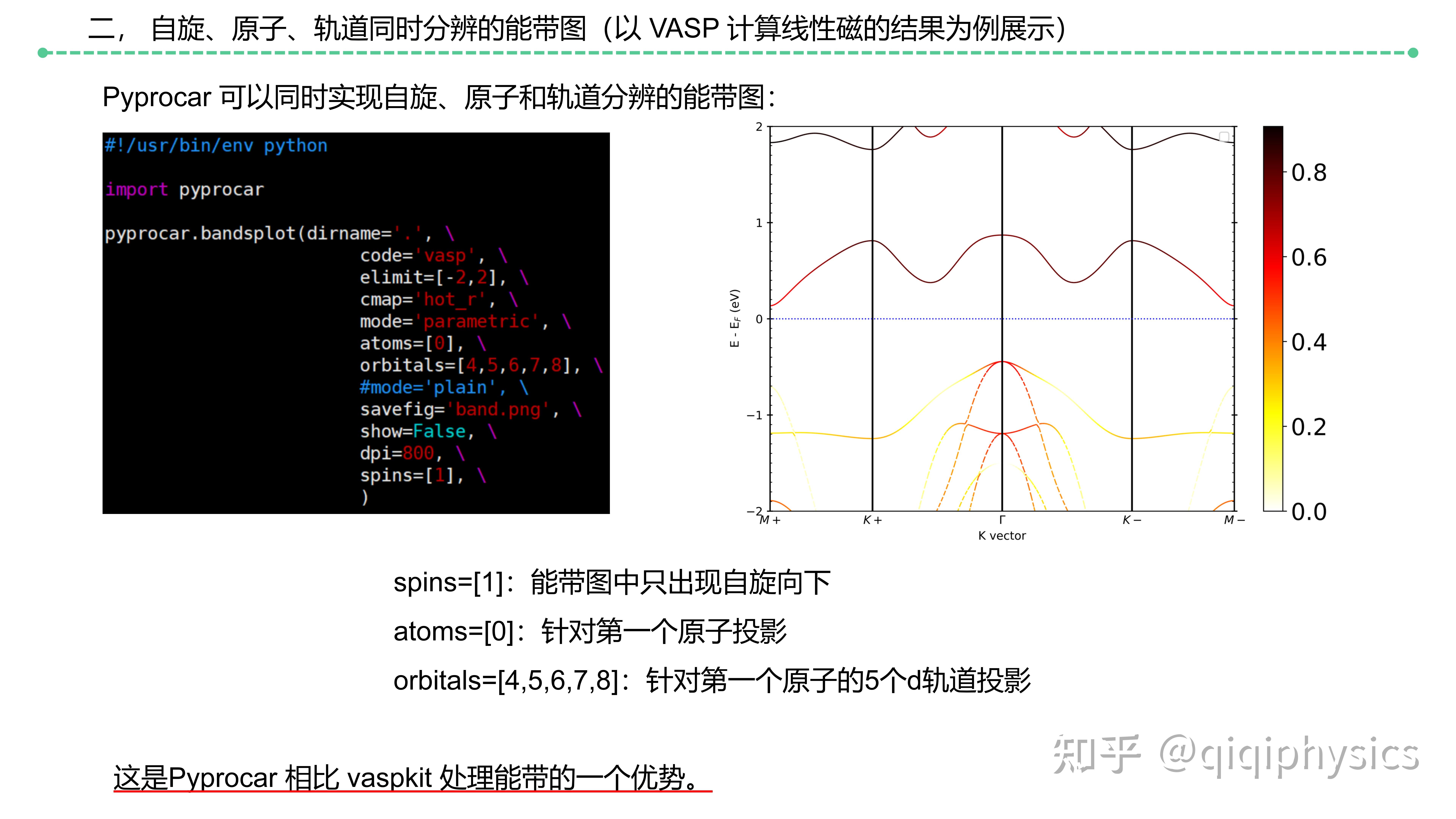 Pyprocar-6.1.2使用(二) - 知乎