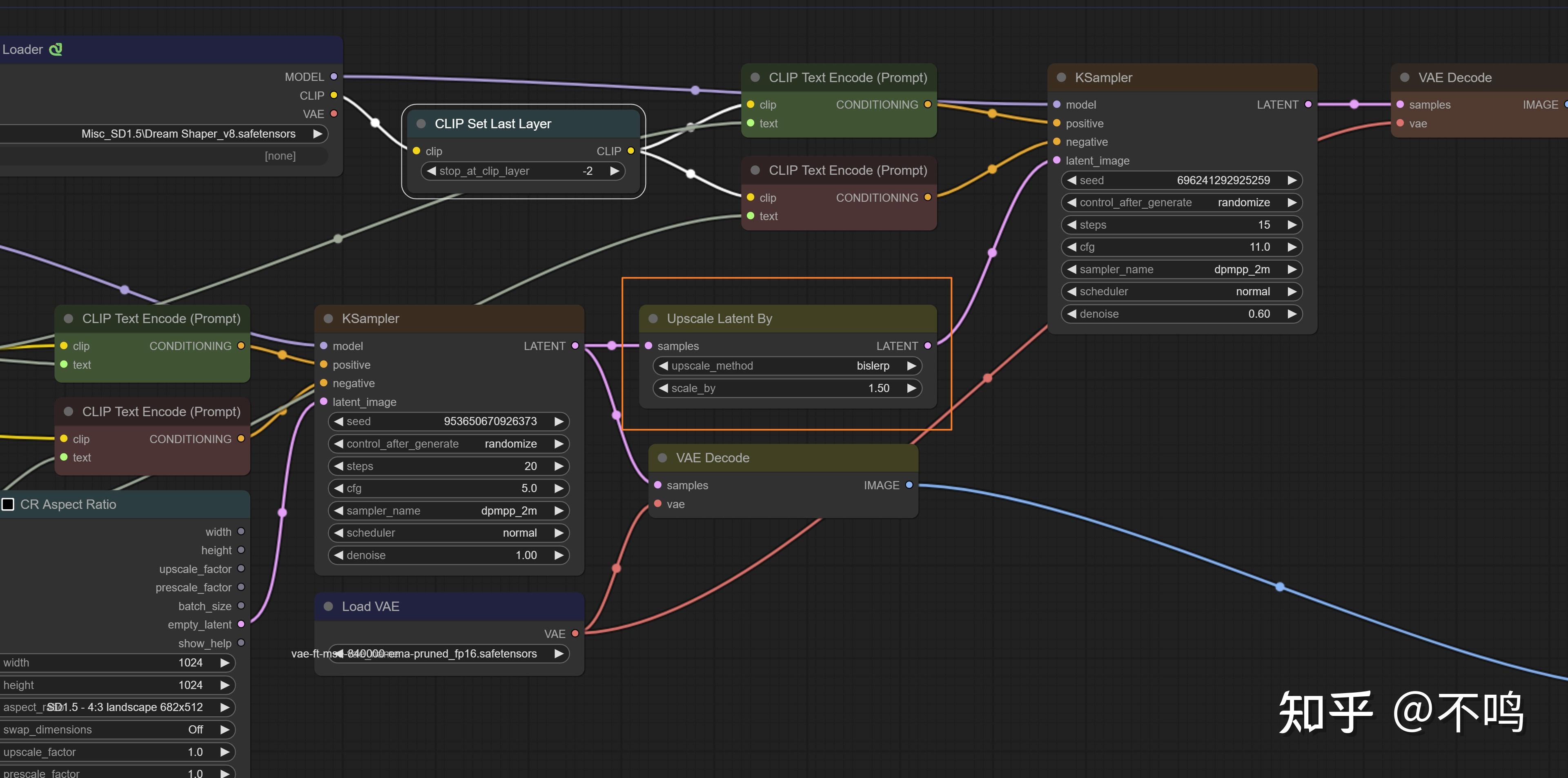 ComfyUI_优化SD绘图效果的方法 - 知乎