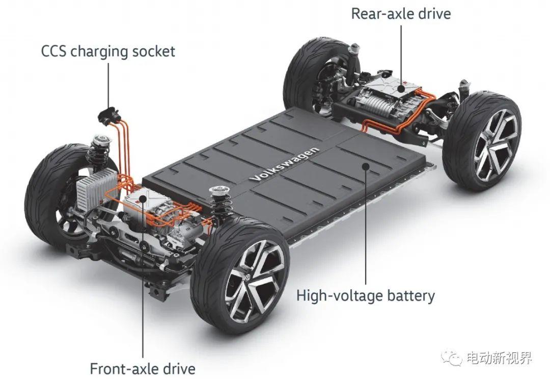 大众MEB平台ID4电驱动系统技术介绍 - 知乎
