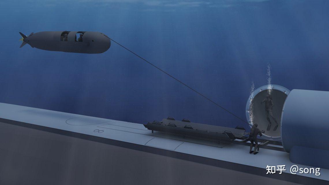 EURONAVAL SPECIAL – “SMX 海洋不仅仅是一个概念”-DCNS展示了其新的SMX海洋潜艇。OCTOBRE 28, 2014 ...