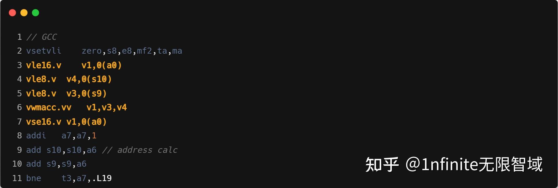 Triton kernel performance on RISC-V CPU - 知乎