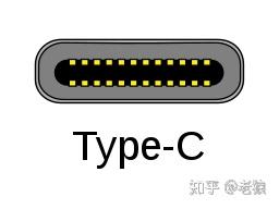 为什么USB Type C电缆正反插都可以？它是怎么做到的？ - 知乎