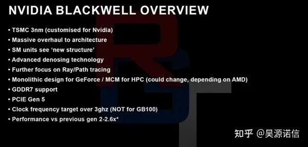 3nm RTX 5090首曝：性能成倍提升 4090无地自容 - 知乎