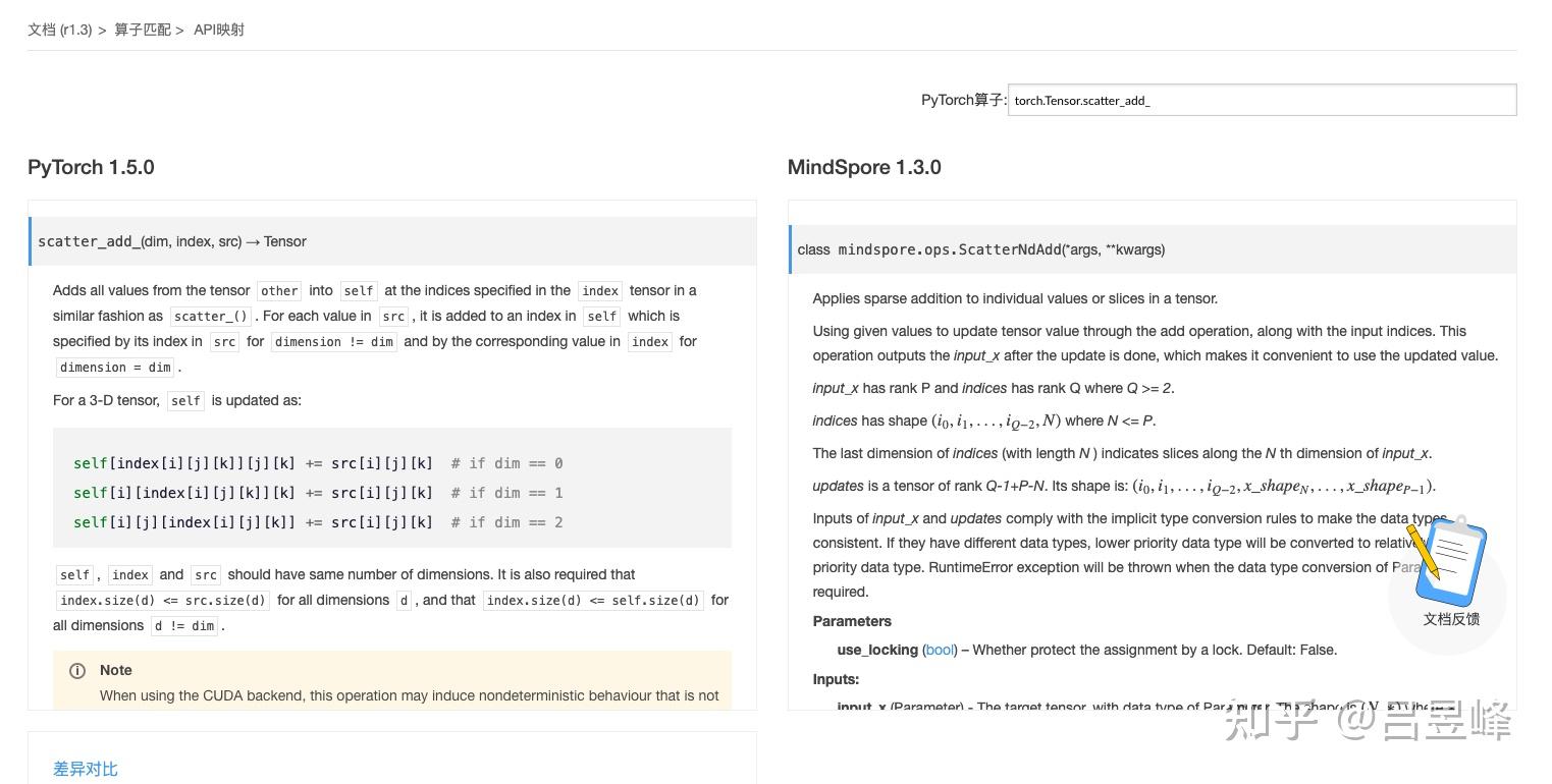 MindSpore的桎梏和破局 - 知乎