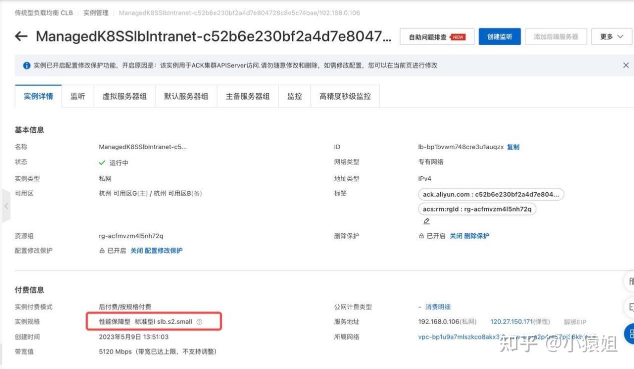 PostgreSQL@K8s 性能优化记 - 知乎