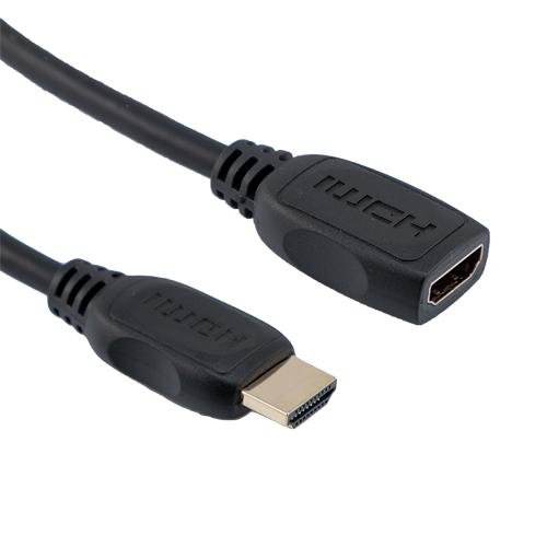 HDMI A型、B型、C型和D型接口解析 - 知乎