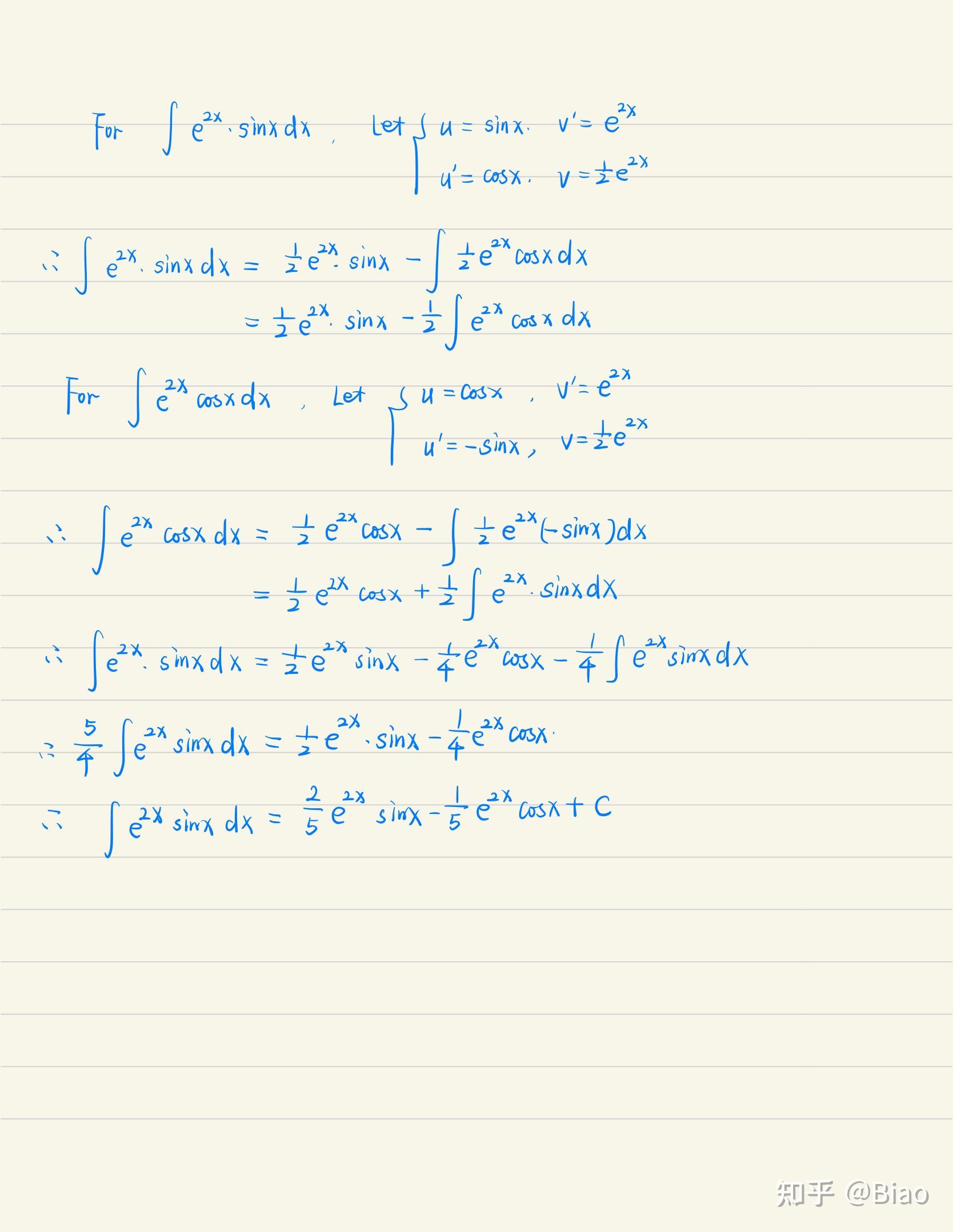 AL Edexcel P4 总结笔记之 Integration - 知乎