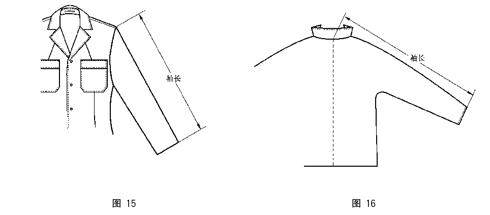 QC验货知识库：服装尺寸测量标准方法 - 知乎