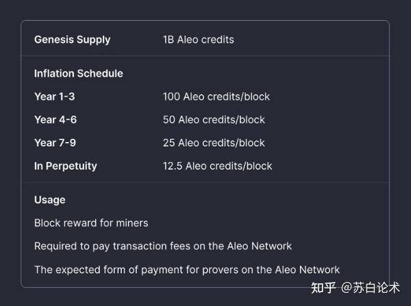 【解读】2亿美金融资，模块化Web3.0隐私公链新龙头Aleo - 知乎