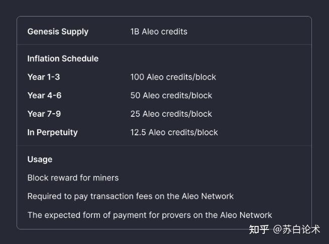 【解读】2亿美金融资，模块化Web3.0隐私公链新龙头Aleo - 知乎
