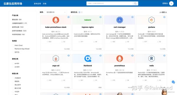 国内helm仓库、快速安装helm Chart应用 知乎