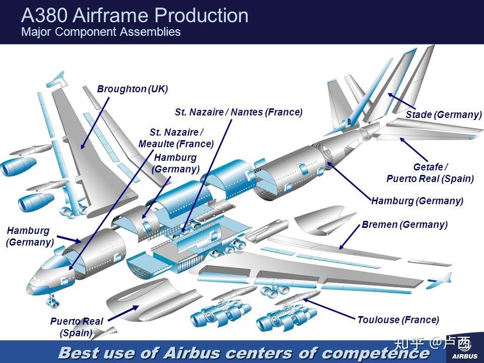 空中巨无霸终落幕——空客A380将于2021年全面停产 - 知乎