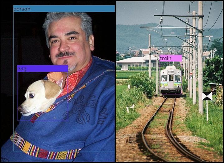 1.8 YOLO入门教程：YOLOv1(8)-开始训练！ - 知乎