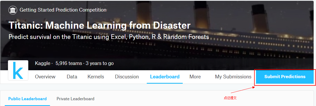 【Kaggle实例分析】Titanic Machine Learning from Disaster