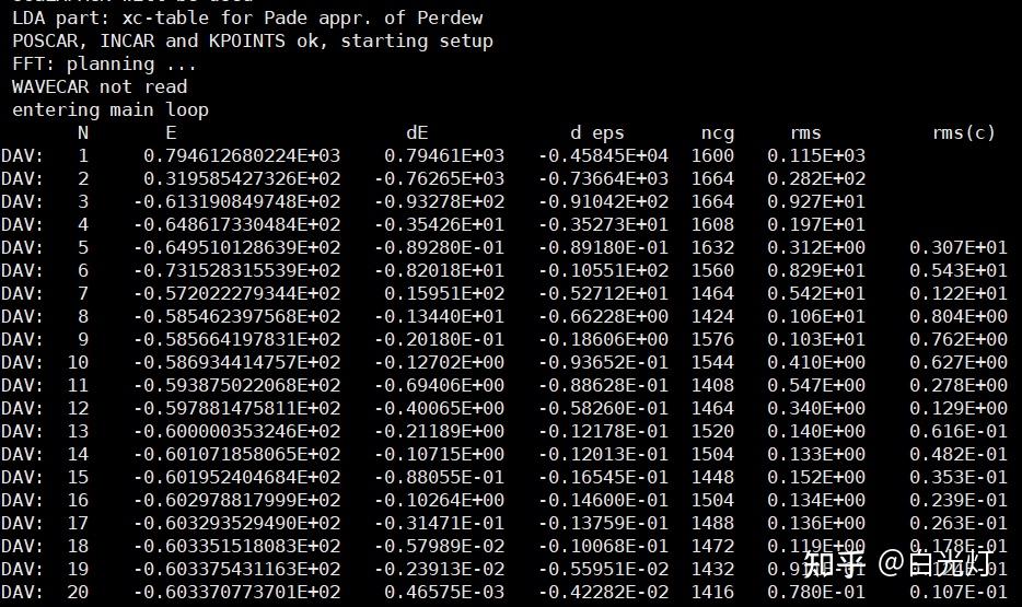 VASP 关于WARNING: Sub-Space-Matrix is not hermitian in DAV的错误 - 知乎