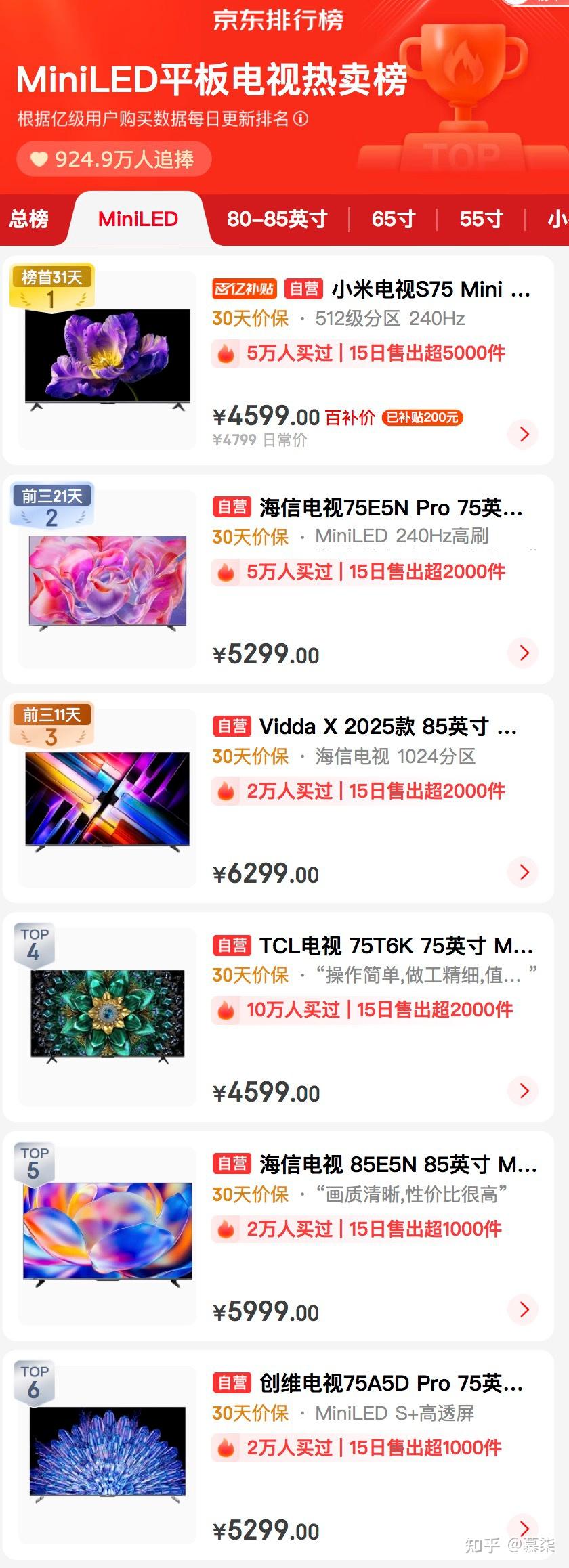 2024年MiniLED平板电视推荐！MiniLED平板电视哪个牌子值得买？MiniLED平板电视销量排行榜top5！十大值得买的MiniLED平板电视推荐 - 知乎